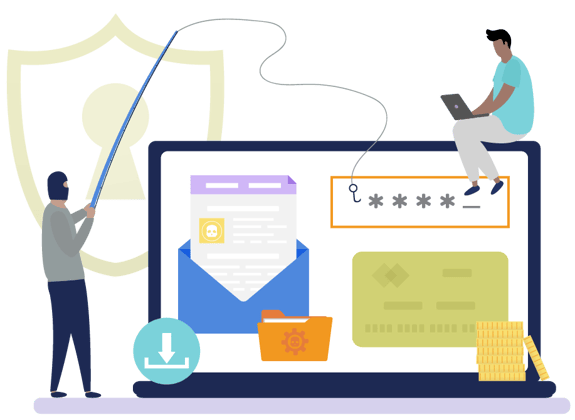 KnowBe4: Phishing Simulation Tool & Training Software | SBS