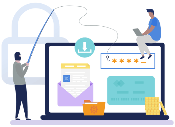 Social Engineering Testing Services | SBS