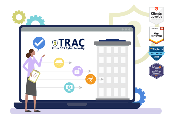 TRAC: Business Continuity Management Software | SBS