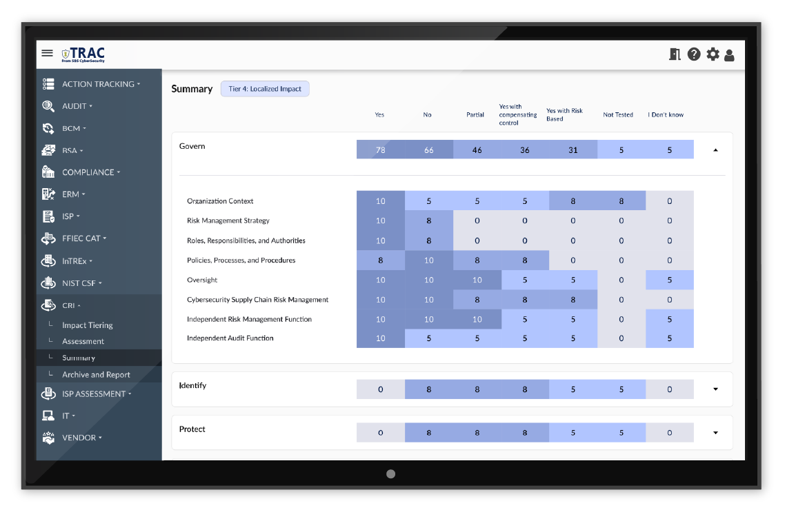 TRAC: CRI Profile Module | SBS