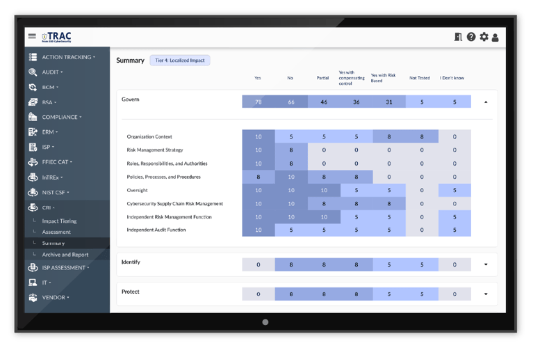TRAC: CRI Profile Module | SBS